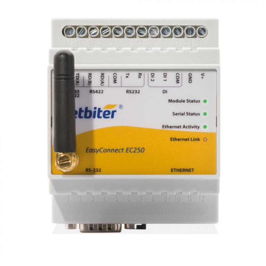 Netbiter - Summit Power