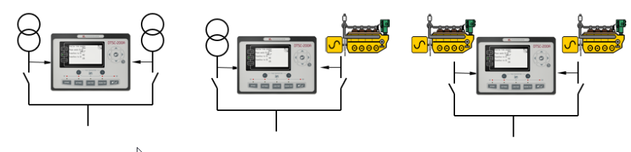 DTSC-200A - Summit Power